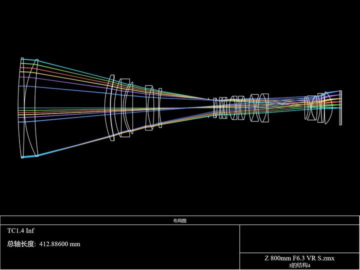 Nikon Z 800mm F6.3 VR S - 知乎