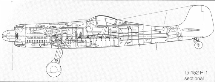 Ta-152H的飞行稳定性和ADI装备的资料收集&探索 - 知乎