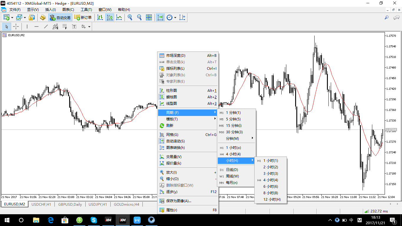 MT4和MT5最大的区别在哪里？ - 知乎