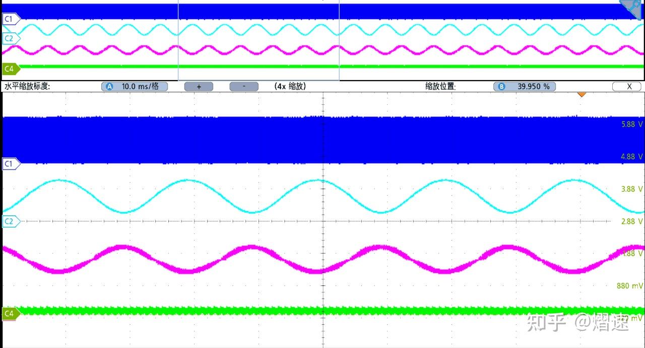 OBC DCDC HIL测试系统解决方案 - 知乎