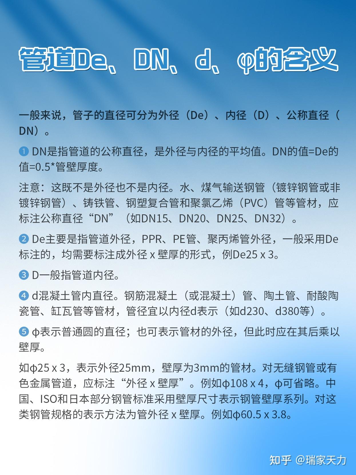 直径De、DN、D、d、Φ的区别，你搞得清楚吗？ - 知乎