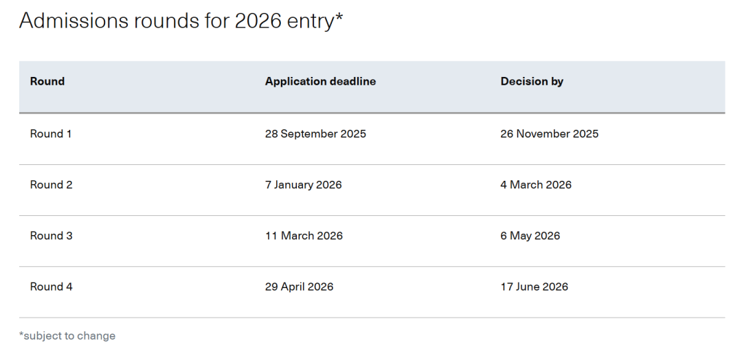 速藏！26Fall 英国大学申请开放时间汇总，关键节点全在这 - 知乎