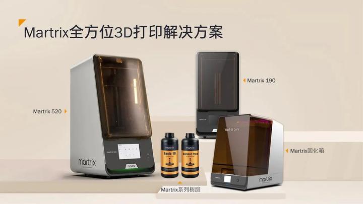 Martrix与树脂专家Liqcreate倾力合作，携手推动3D打印行业新发展 - 知乎