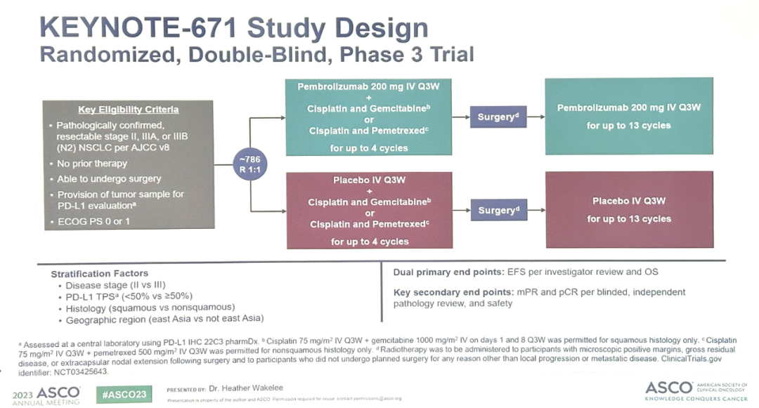 医药魔方 | KEYNOTE-671数据公布！帕博利珠单抗携三明治模式捷报进军早期非小细胞肺癌 - 知乎