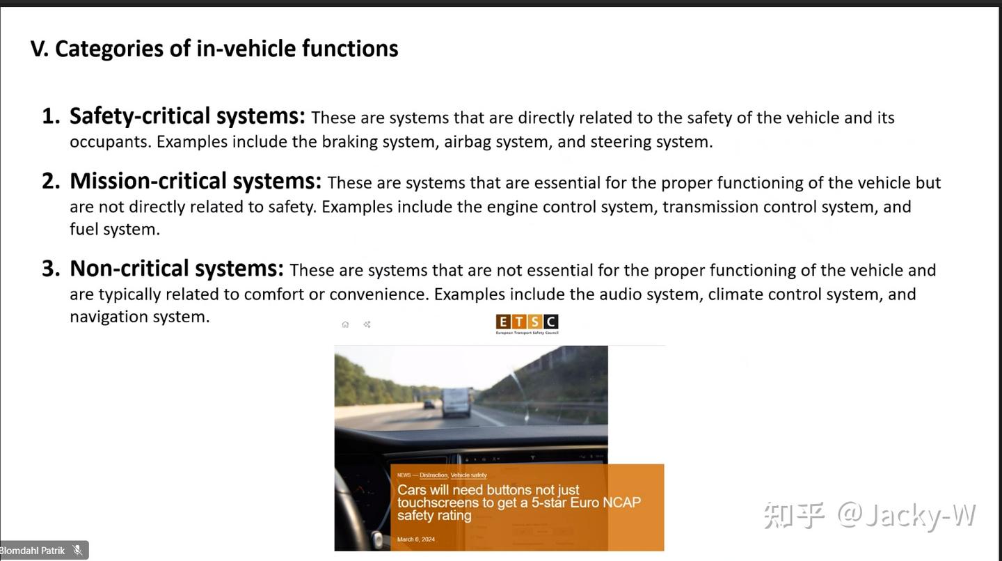参加ISO/TC22/SC39（人机工程）相关工作组会议有感 - 知乎