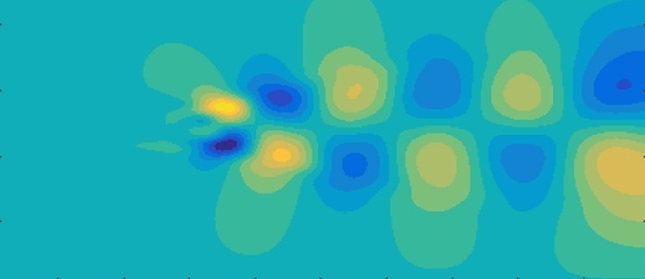 关于Spectral POD - 知乎
