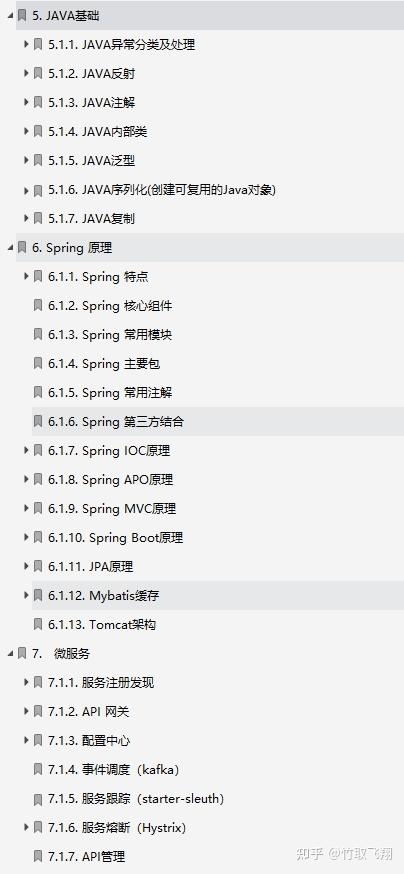 Github 上获赞 89.7K！这份Java面试突击手册到底有多强？ - 知乎