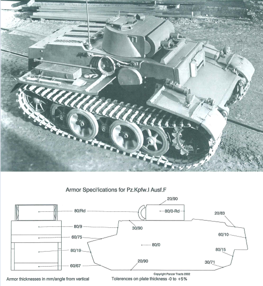 08 二战德国装甲车辆 - Panzerkampfwagen I Ausf.F (Sd.Kfz.101) (VK18.01) - 知乎
