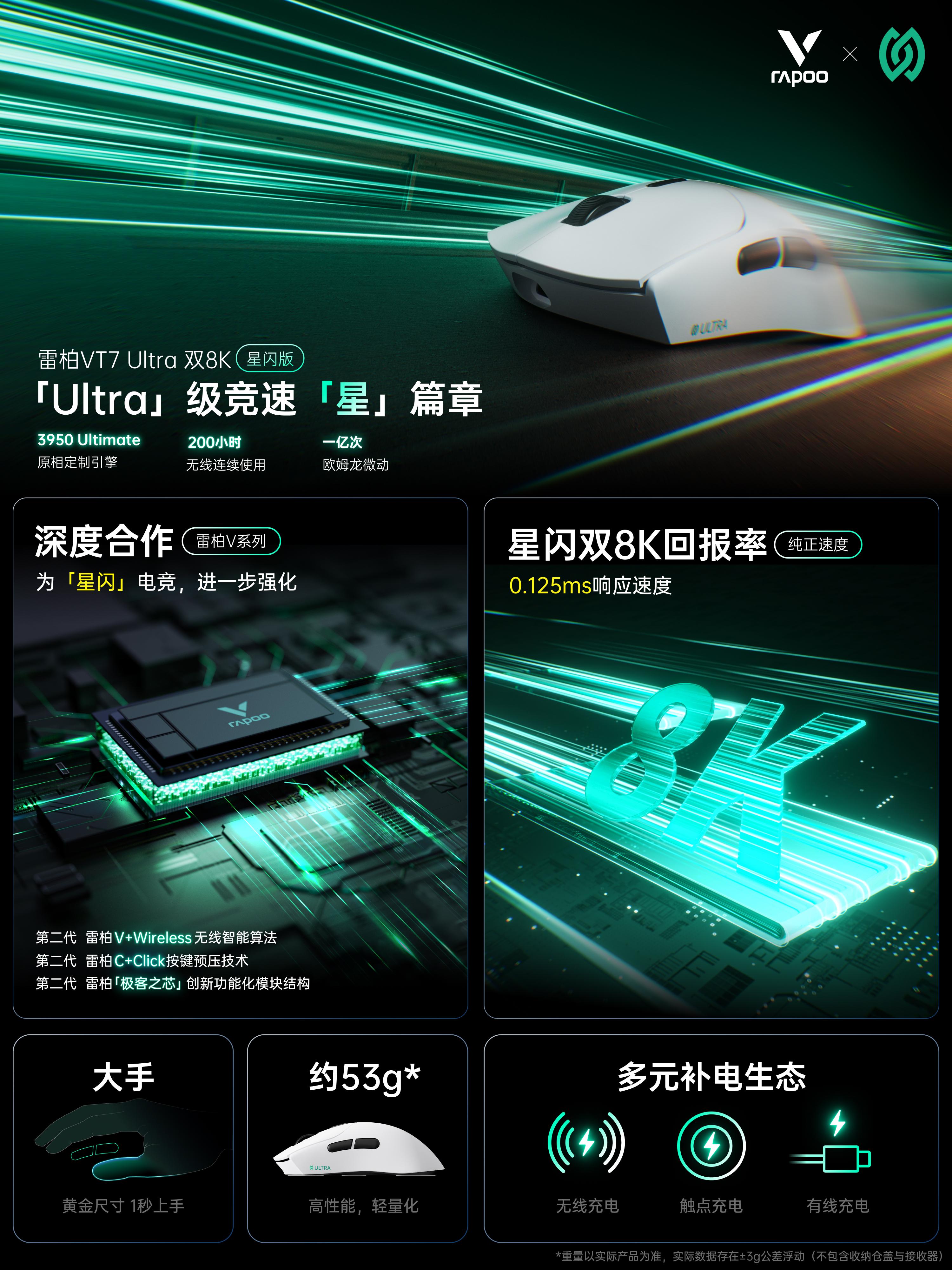 星闪200小时续航「ultra」实力，雷柏vt7 Ultra 双8k星闪版双模无线电竞鼠标发布 知乎