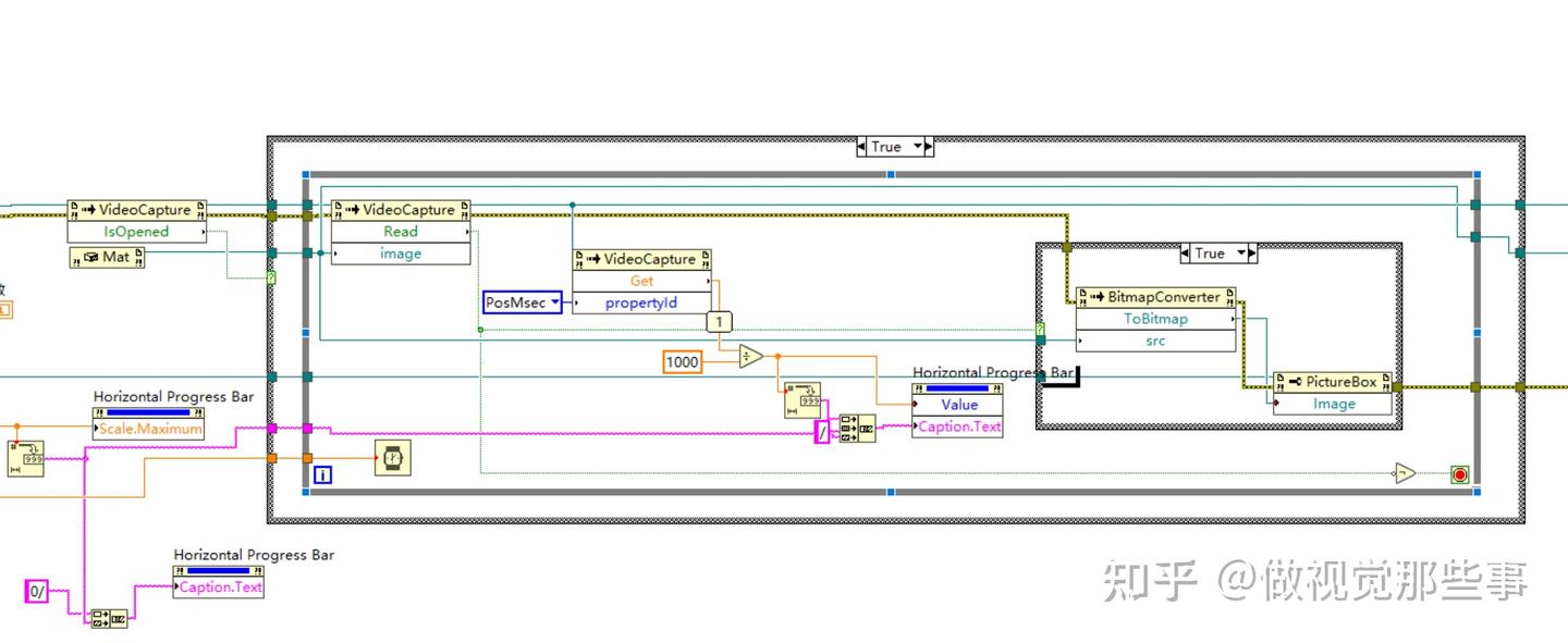Labview通过OpencvSharp读取视频 - 知乎
