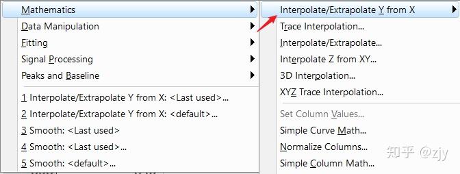 区分Origin中的三种插值方式 - 知乎