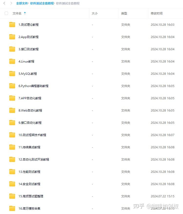 【接口测试】post请求提交数据的三种方式及postman实现 知乎 