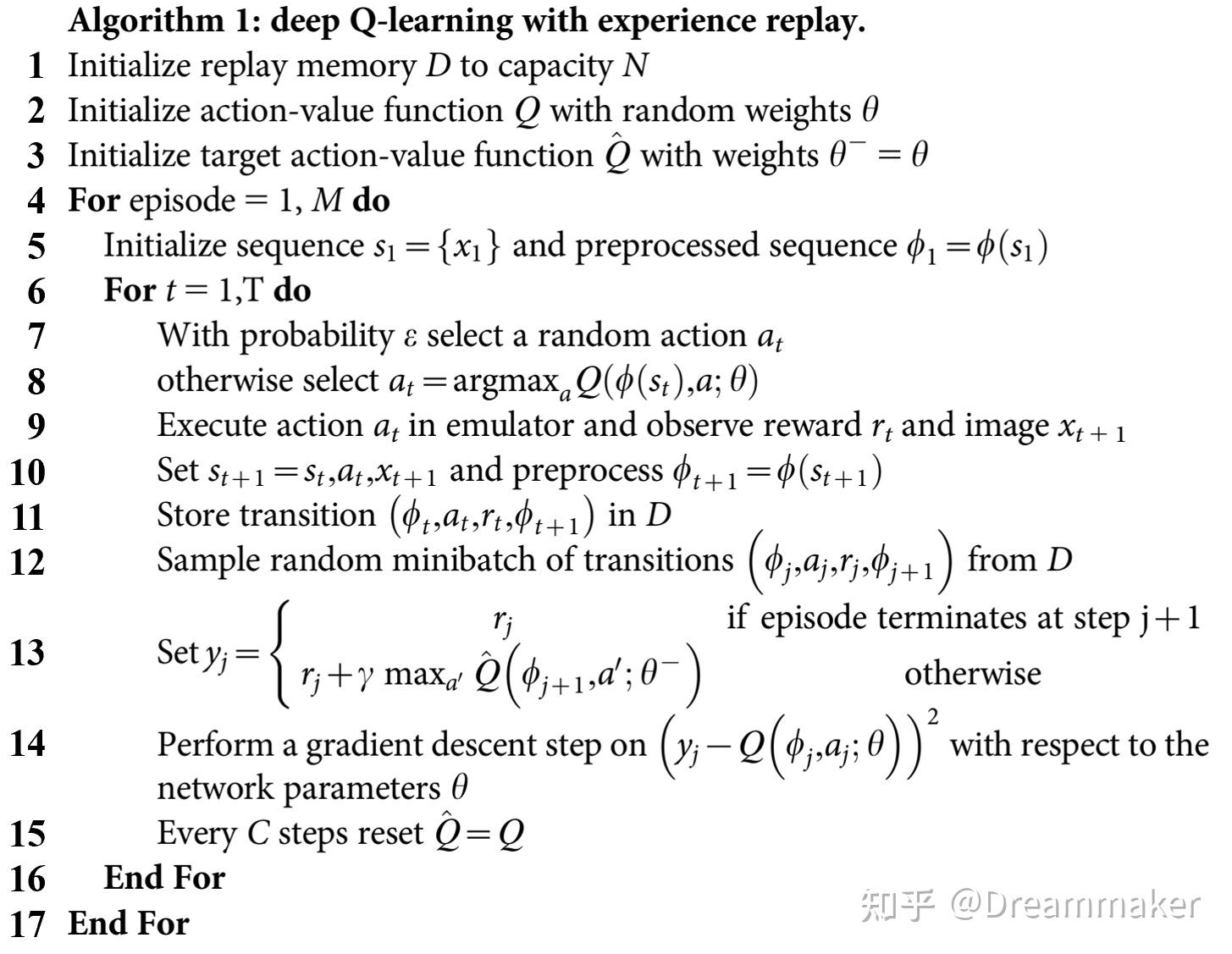 深度强化学习（二）：DQN（Deep Q-learning Network，深度Q网络） - 知乎
