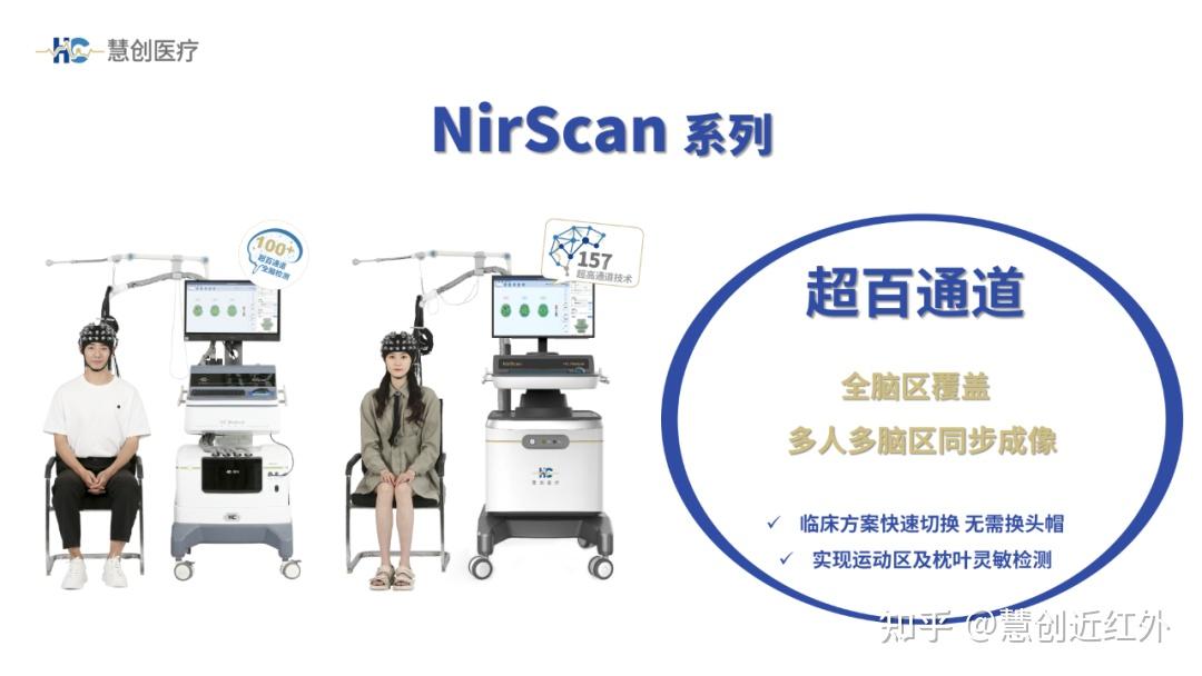 【慧创近红外脑功能成像（fNIRS）】经皮耳迷走神经电刺激联用应用集锦 - 知乎