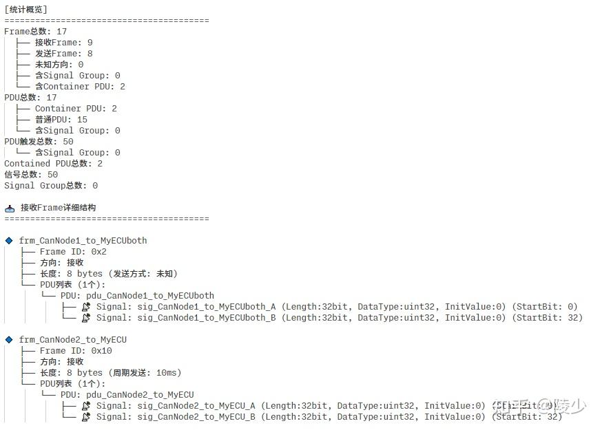 ARXML可视化转换工具使用说明 - 知乎