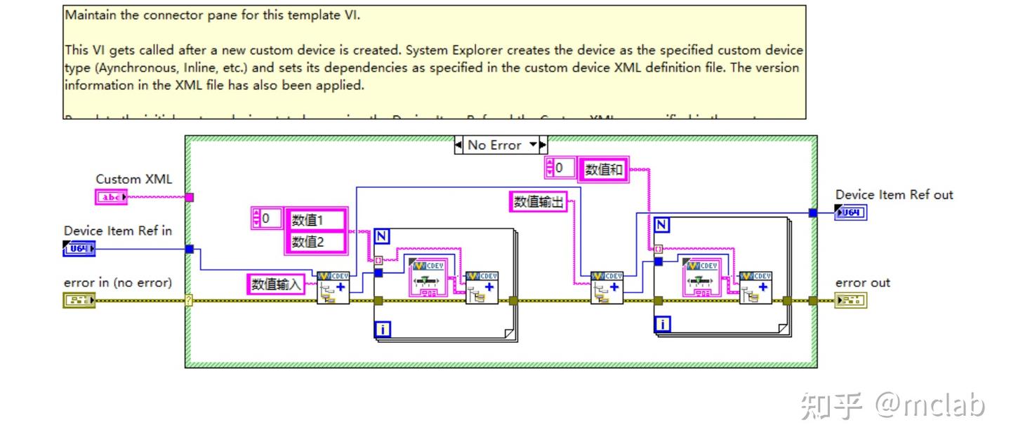 Veristand Custom Device 制作（简要说明） - 知乎