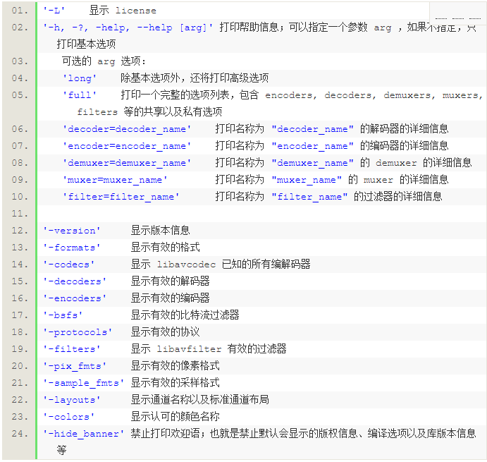 FFplay使用指南 - 知乎