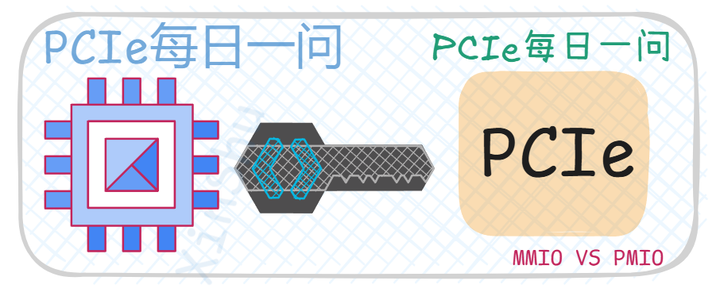 MMIO VS PMIO - 知乎