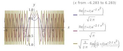 [数学物理]-δ函数 - 知乎