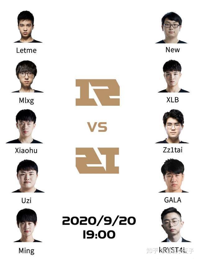 完全体的RNG回来了！S8最强阵容出炉，MLXG，UZI和让帝回归 - 知乎