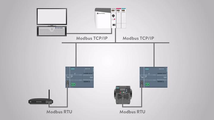Modbus RTU与Modbus TCP协议有哪些区别？ - 知乎