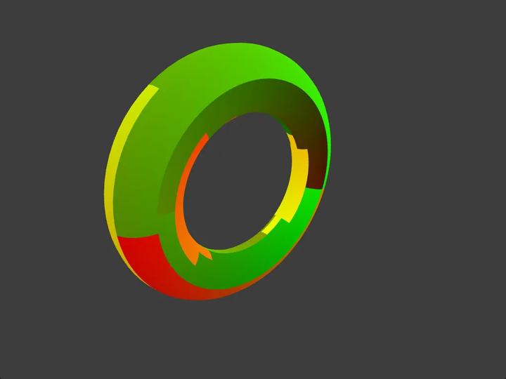 OpenGL shader开发实战学习笔记：第七章 第一个3D项目 - 知乎
