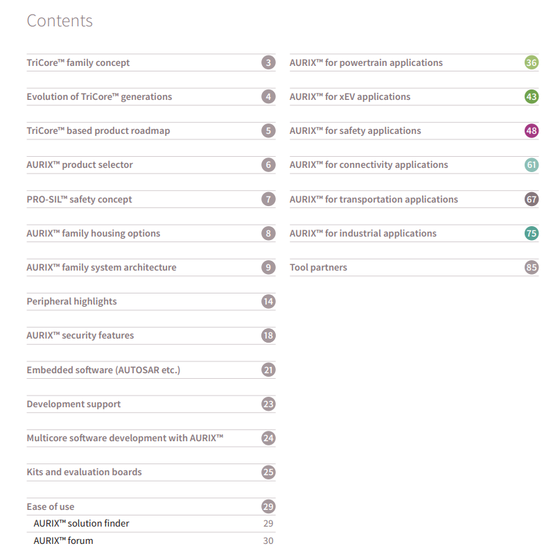 infineon tricore 汽车控制器芯片是否基于ARM体系开发的？ - 知乎