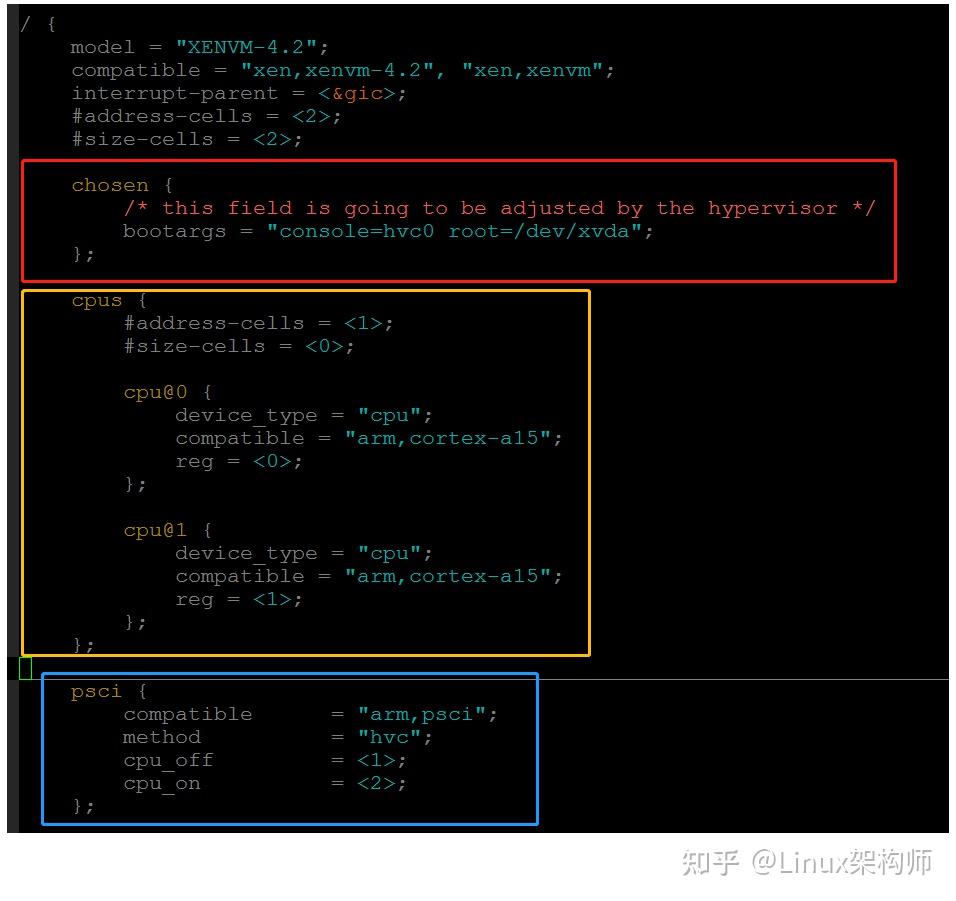 Linux 内核PSCI框架 - 知乎