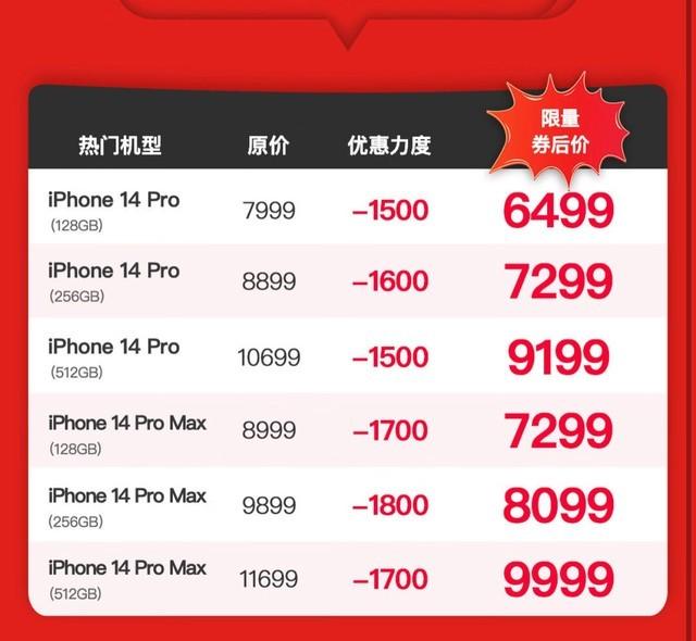 iPhone 14 Pro 到手 5899 元，低过 iPhone 14 发售价 - 知乎