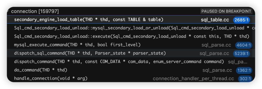 为MySQL新增一张performance_schema表 | StoneDB 技术分享会 #4 - 知乎