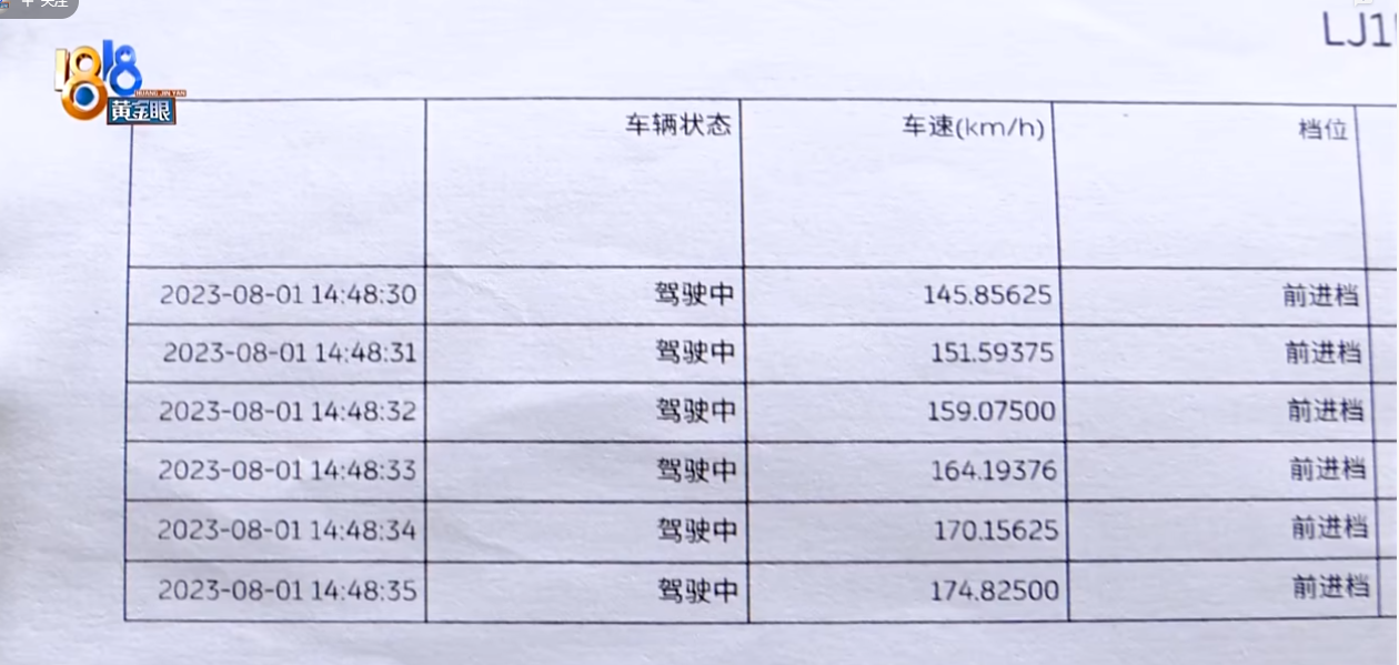 如何看待义乌8月1日蔚来ES8解体并起火事件？事故起因是什么？ - 知乎