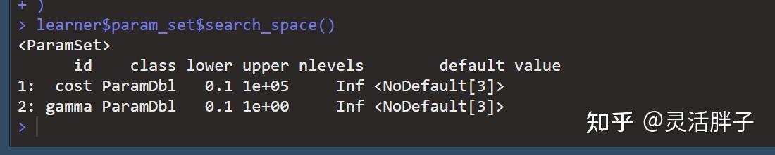 mlr3book第4章（3）_超参数优化 - 知乎