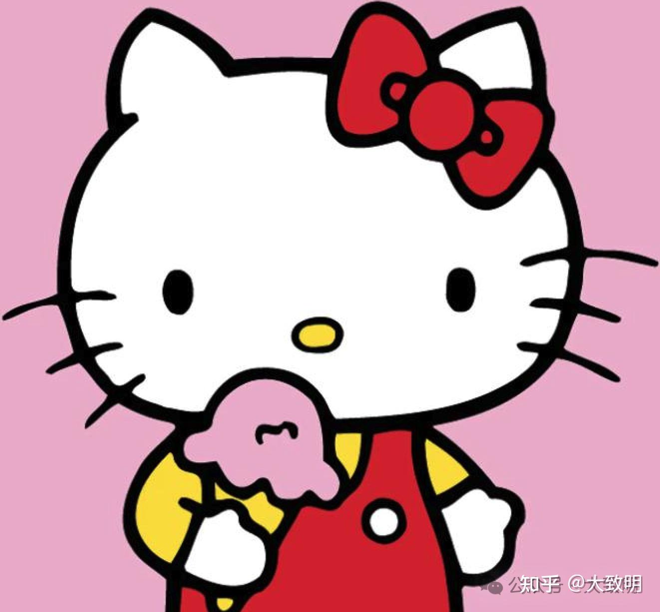 Hello Kitty，出道即巅峰，一火就是 50 年 - 知乎
