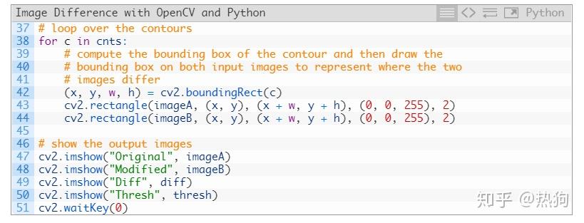 图片对比 基于OpenCV和Python的 图像比对 - 知乎