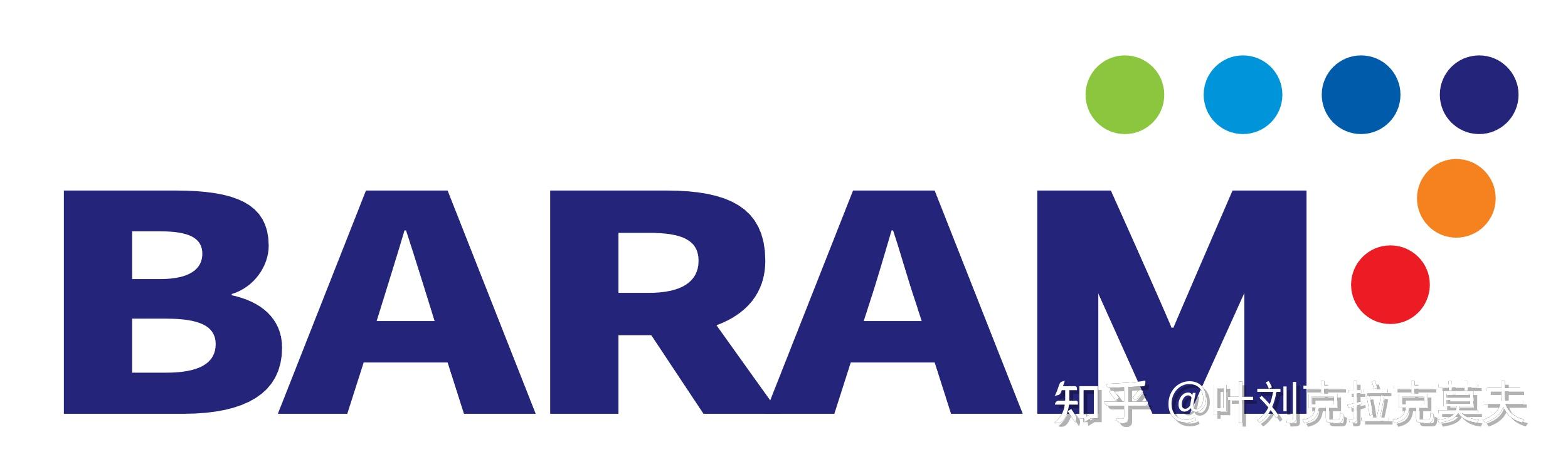 开源科学工程技术软件介绍 – 计算流体力学软件BARAM - 知乎