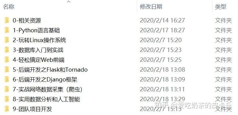 几百个G的《2020Python全套视频合集》限时放送 - 知乎