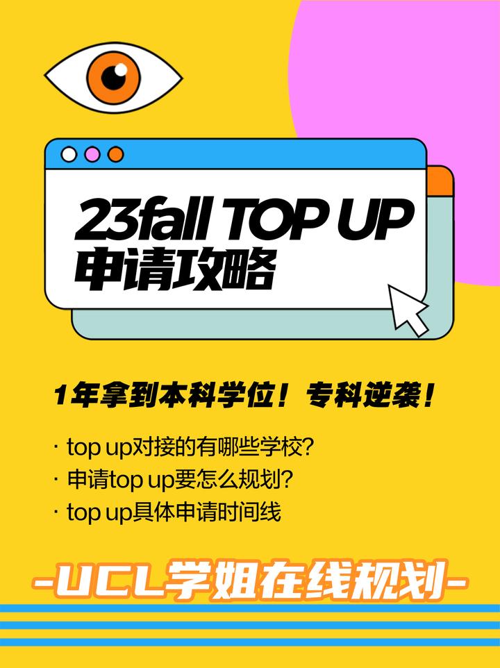 专科留学 | 23fall top up开始啦！赶快申请~ - 知乎