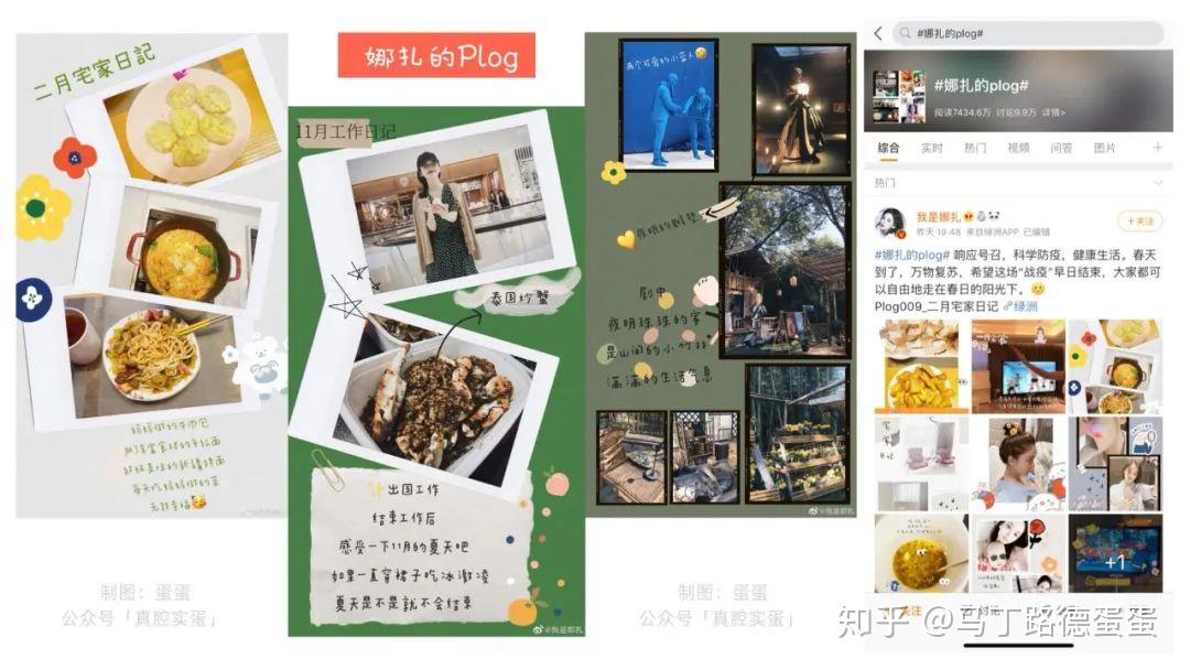Plog教程丨工具、内容、博主推荐，一篇文章就搞定 - 知乎