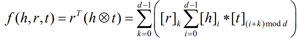 第六章 知识图谱表示学习 - 知乎