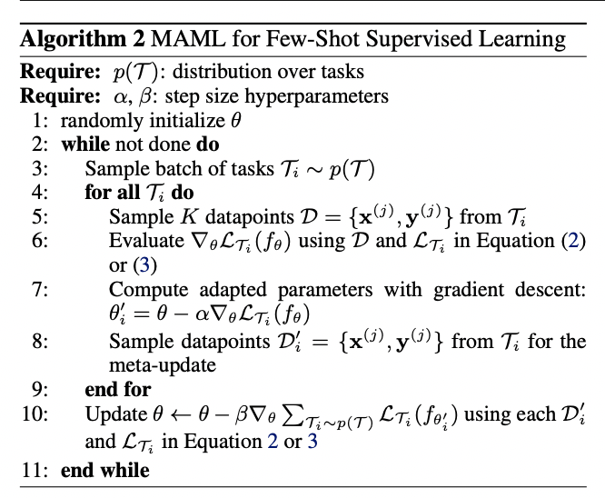 Few-shot Learning最新进展调研 - 知乎