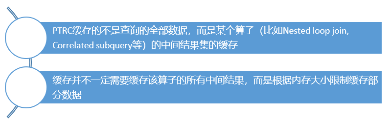 GaussDB(for MySQL) ：Partial Result Cache，通过缓存中间结果对算子进行加速 - 知乎