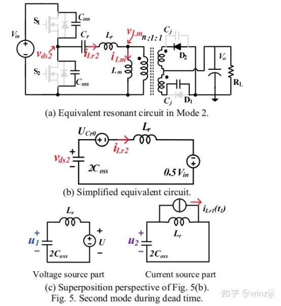 LLC的ZVS状态的分析 - 知乎