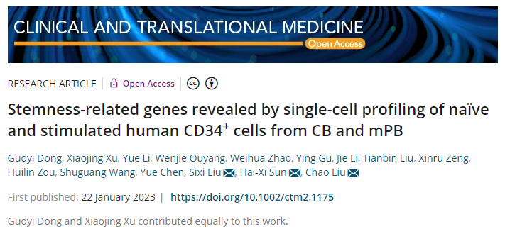 CTM新成果揭示更多干细胞干性相关基因功能，优化造血干细胞的临床应用 - 知乎