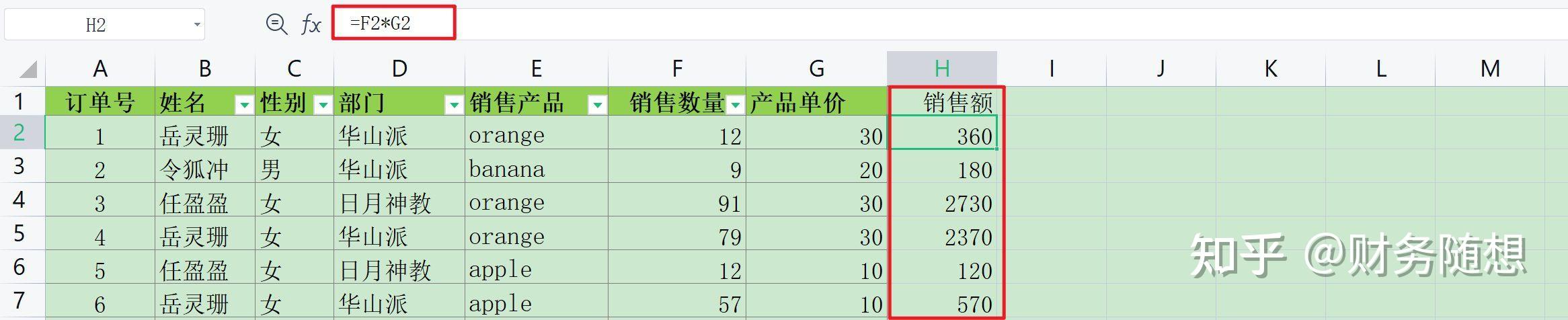 终极求和函数sumproduct详解：Excel、Python、SQL、Tableau中实现 - 知乎