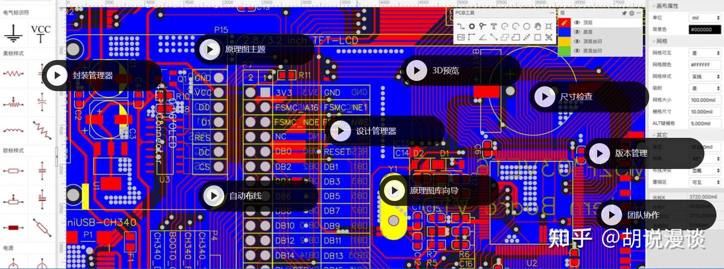 芯片产业链系列5-EDA软件全方位梳理 - 知乎