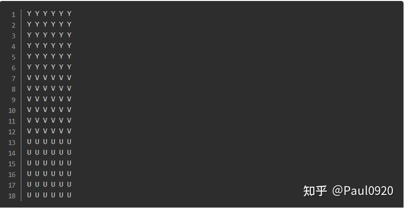 YUV 格式详解，只看这一篇就够了（转） - 知乎