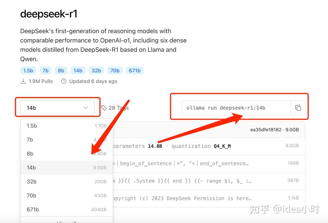 教你两步在本地部署DeepSeek R1模型（支持Windows、Mac、Linux） - 知乎