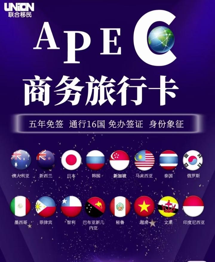什么是最牛签证—APEC商务旅行卡 - 知乎