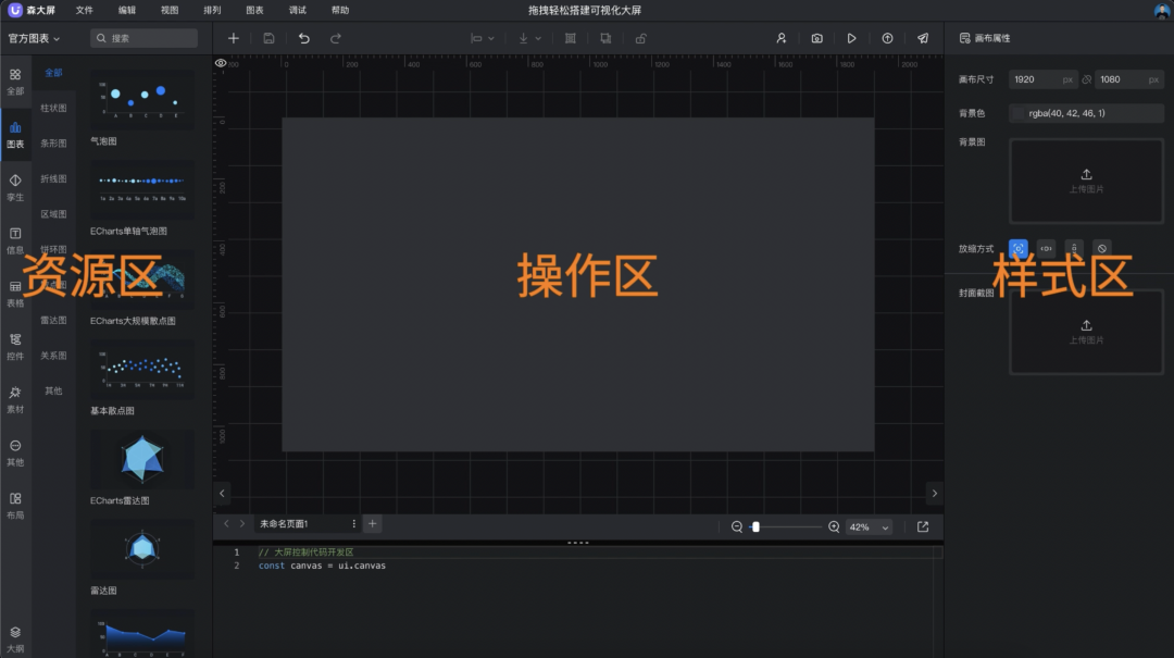 如何实现数字孪生？有什么好的平台、工具和产品推荐？ - 知乎