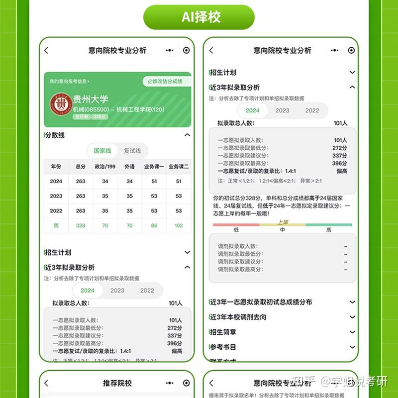 085501 机械工程25考研调剂院校信息汇总！ - 知乎